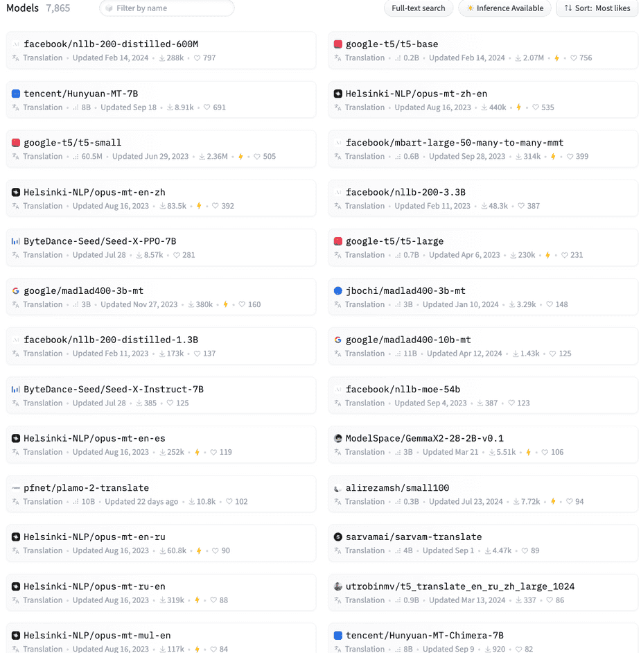 Open-Source Translation Models 2025: Mobile & Embedded Guide