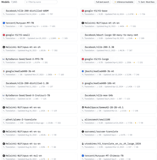 Open-Source Translation Models 2025: Mobile & Embedded Guide