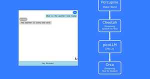 AI Voice Assistant for Android Powered by Local LLM